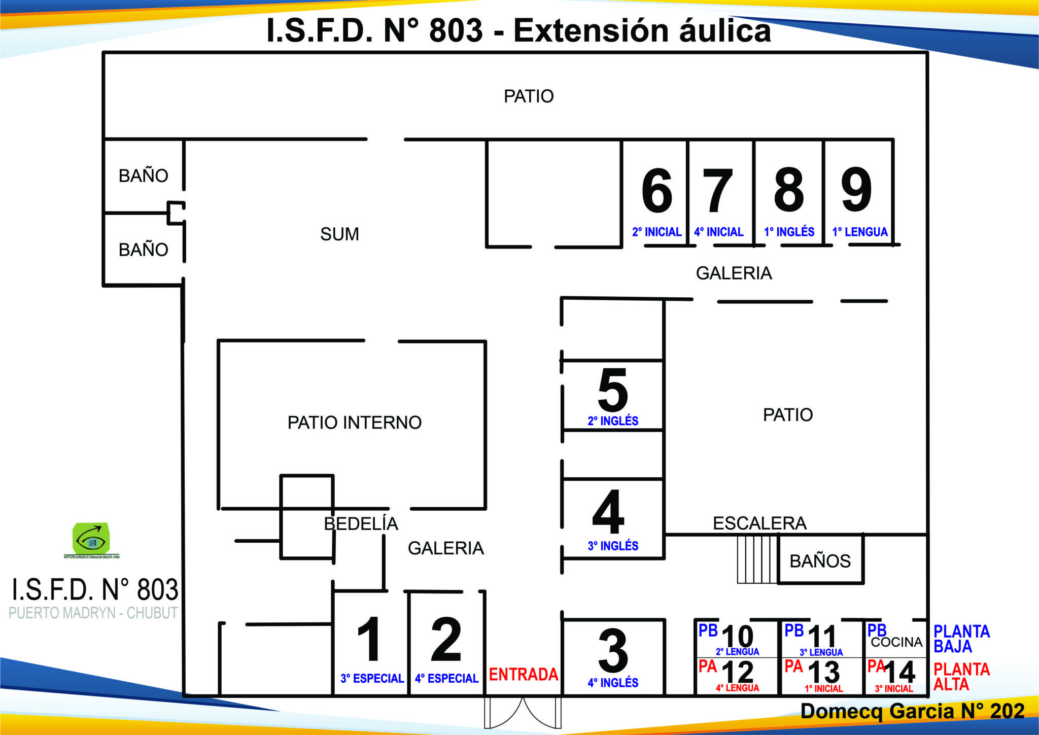 Aulas – INSTITUTO SUPERIOR DE FORMACIÓN DOCENTE Nº 803